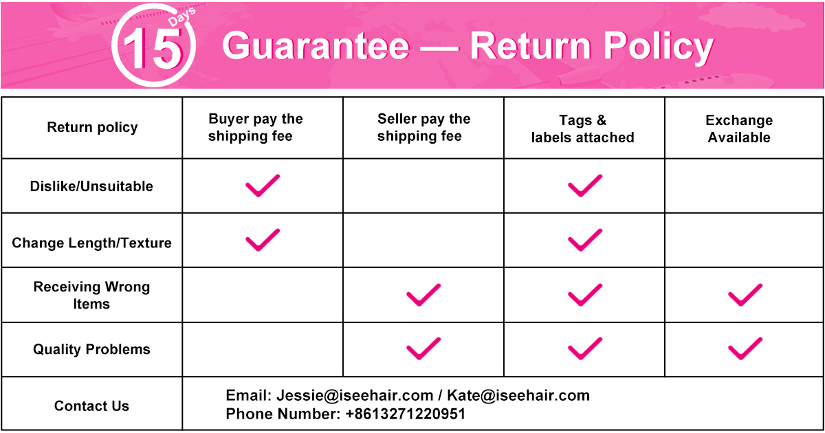 Return Policy iseehair